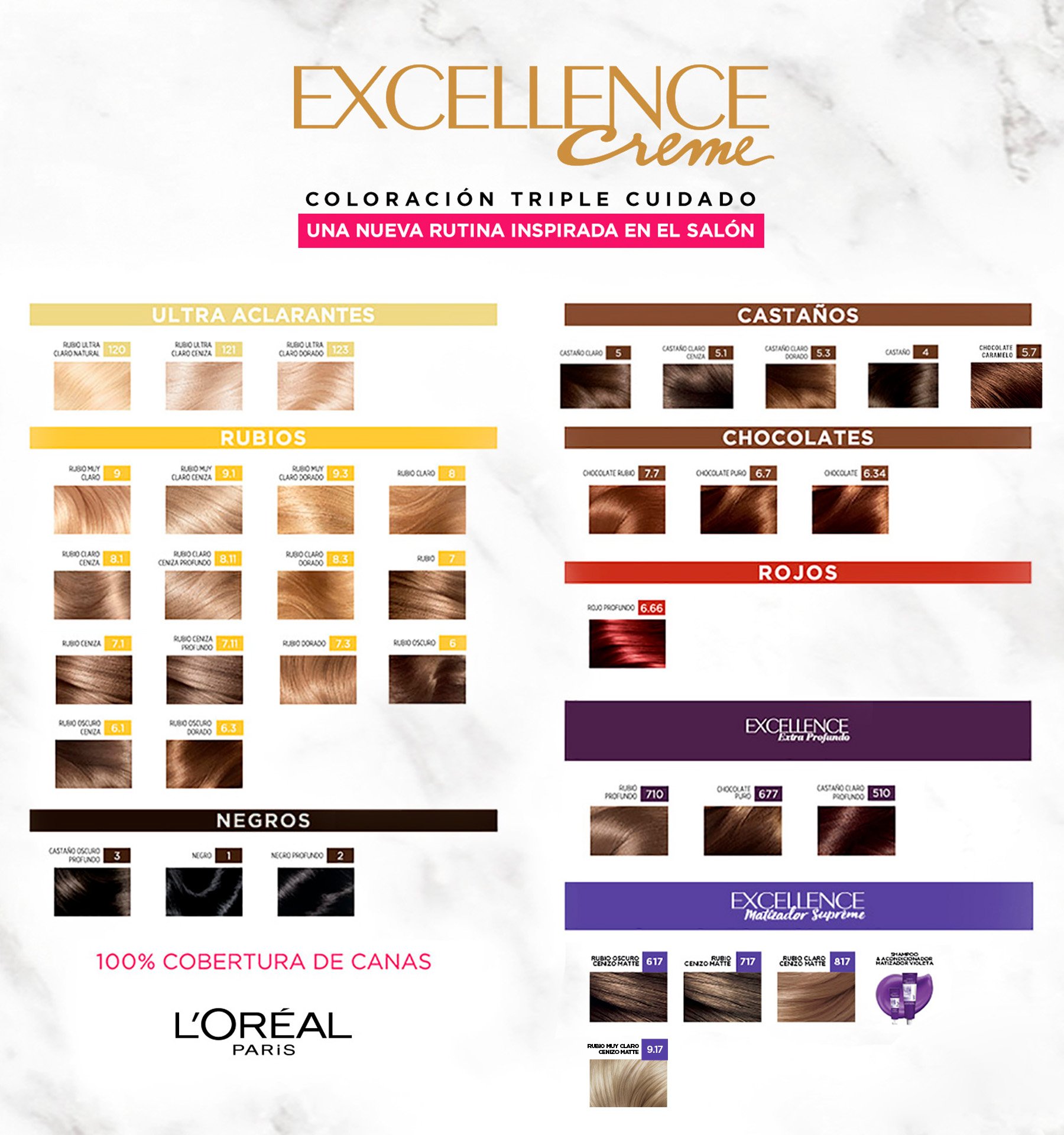 Carta de colores por gama de tinturas - L’Oreal Paris