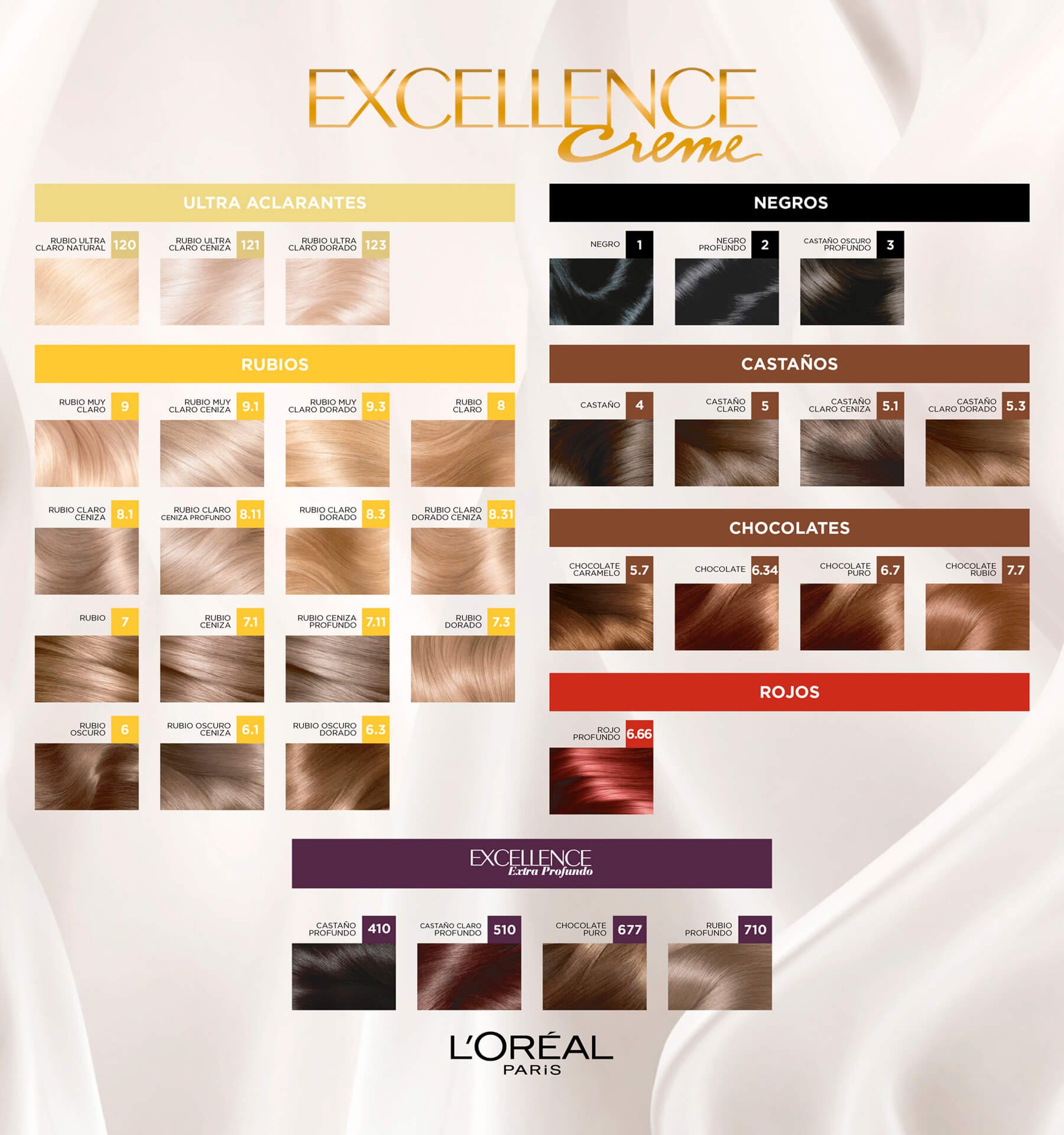 Carta de colores: Encuentra tu tono | L'Oréal Paris Argentina