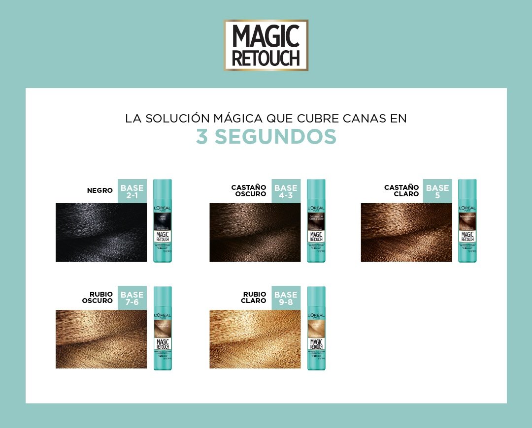 CARTAS COLOR L´OREAL PARIS - L'Oréal Paris