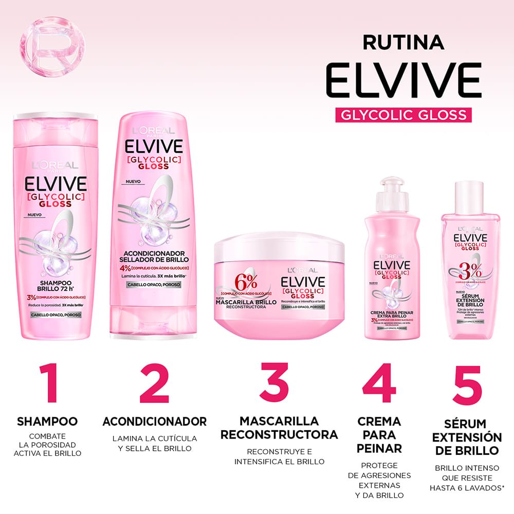 Elvive Cuidado del Pelo Shampoo Glycolic Gloss | L'Oréal Paris