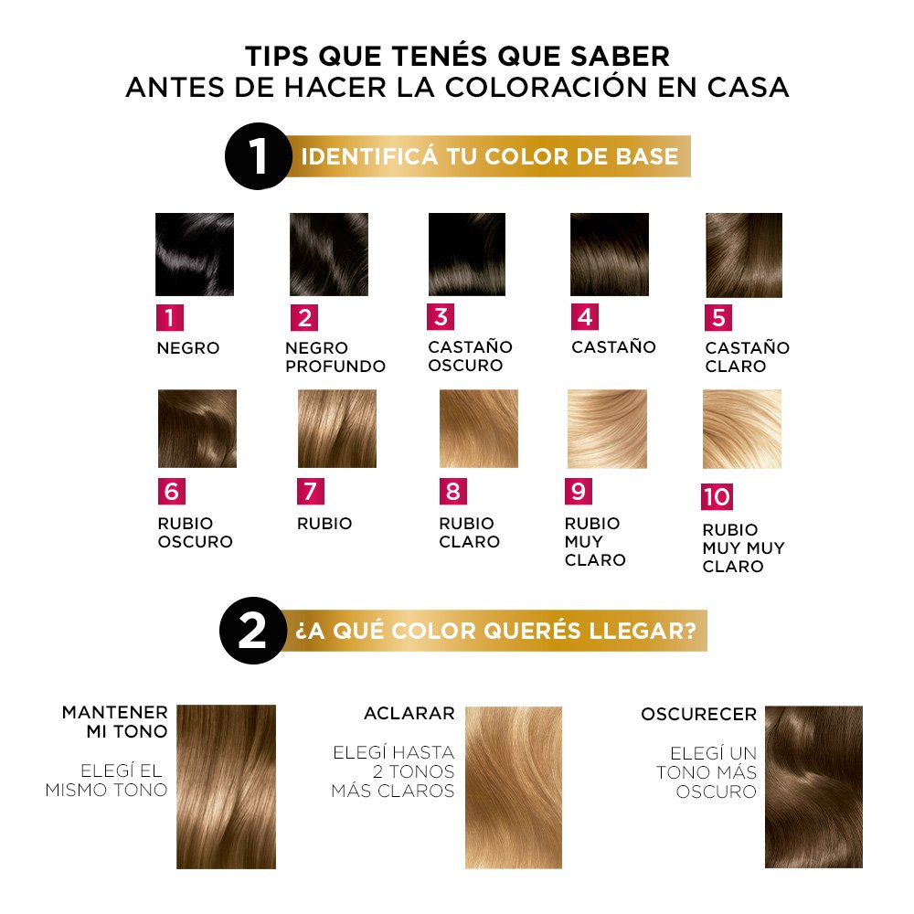 Elegir tu Tono de Maquillaje: Encontrá el Perfecto con L'Oréal Paris