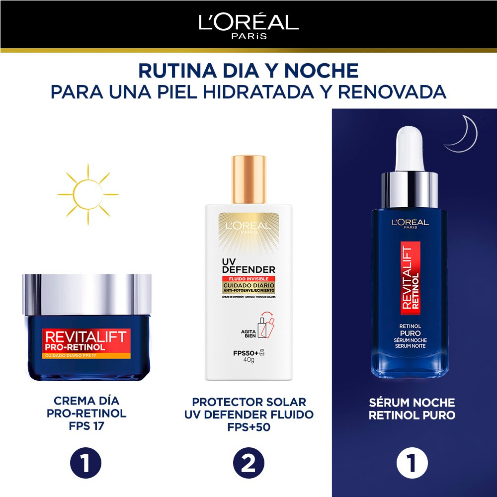 Revitalift Retinol: Cuidado para tu Piel | L'Oréal Paris