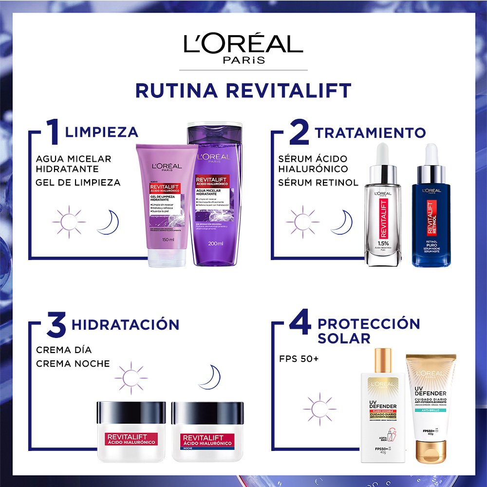Limpieza serum retinol: Revitalift | L'Oréal París.