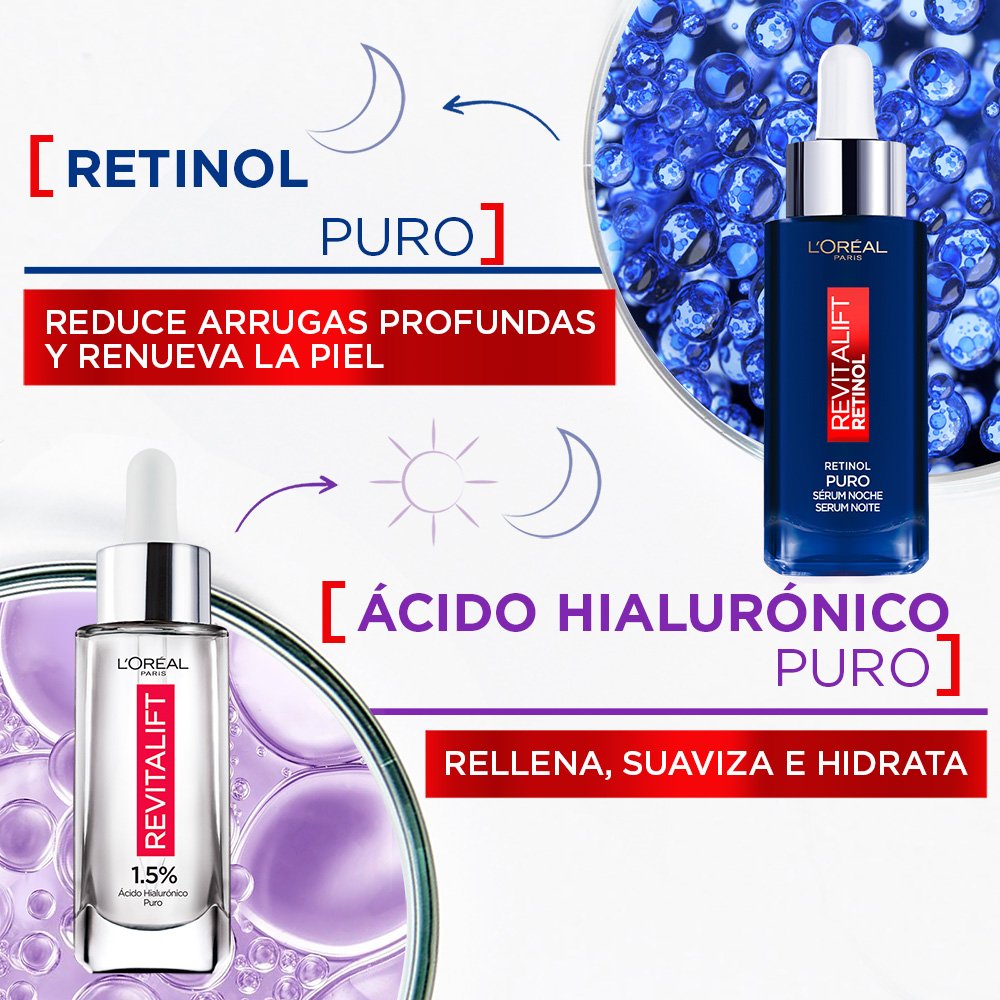 Limpieza serum retinol: Revitalift | L'Oréal París.
