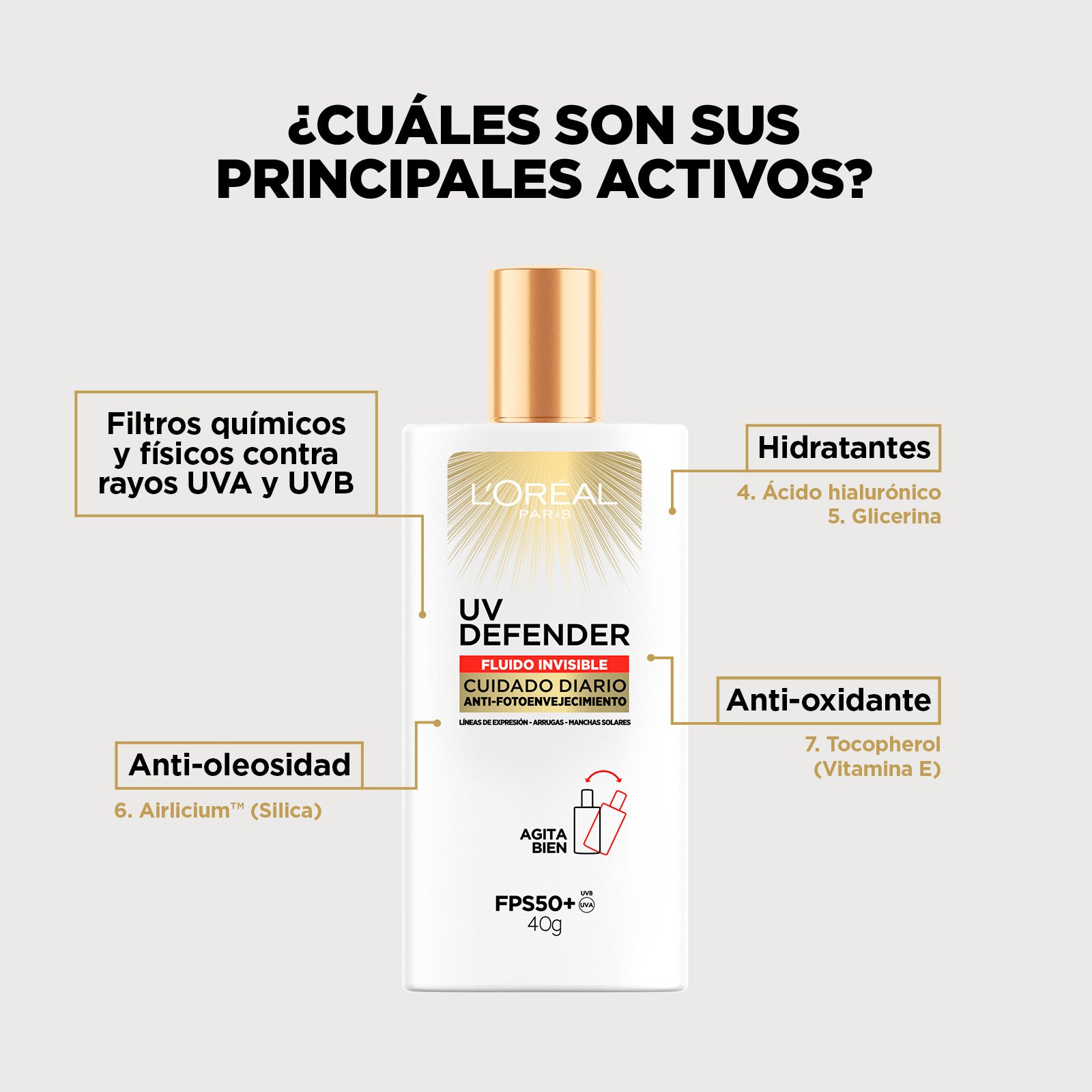UV Defender Protector Solar FPS50+ - L'Oréal Paris